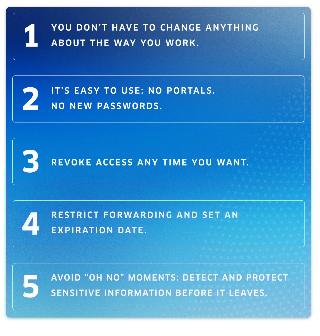 5 Favorite Features of Virtru Data-Centric Security