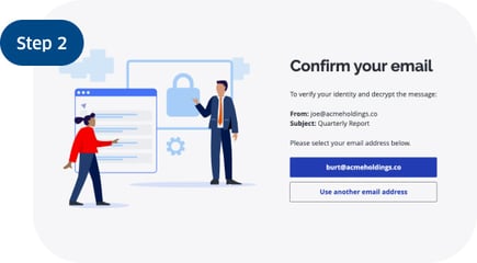 Open an Encrypted Email | Virtru