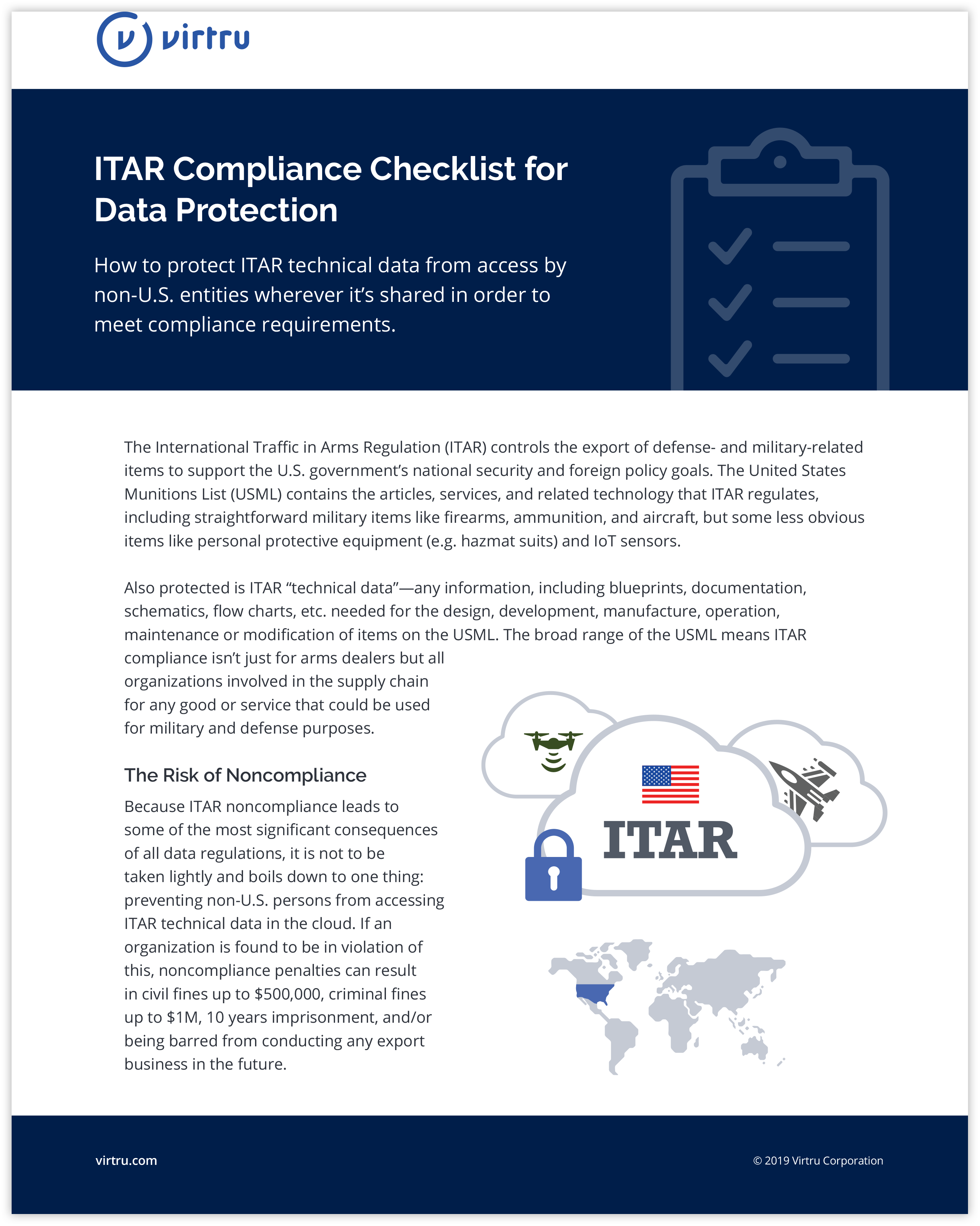 ITAR Compliance Checklist for Data Protection ITAR Compliance Checklist for Data Protection